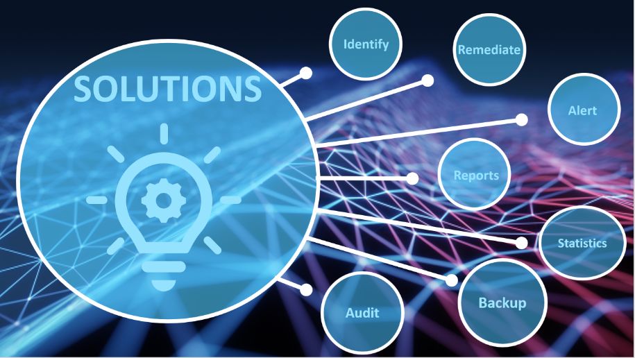 Revive - CyberLink - סייברלינק